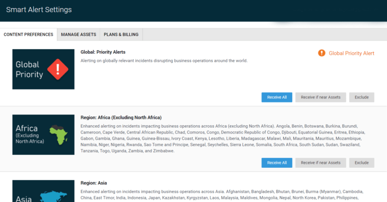 TX Global Alerts - Swan Island Networks