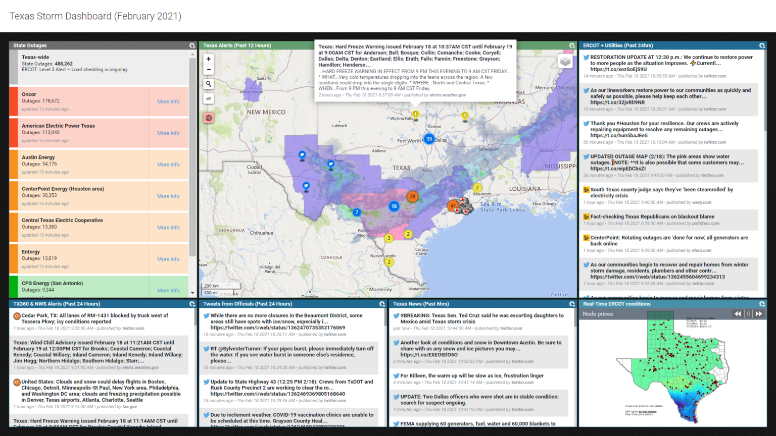 Winter Storm Uri - Swan Island Networks