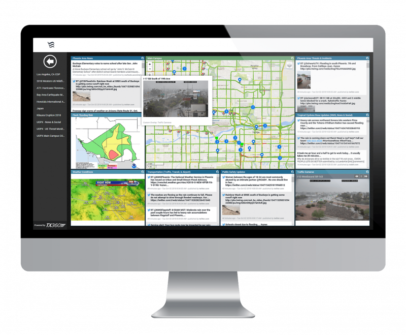 TX360 ® Platform - Swan Island Networks